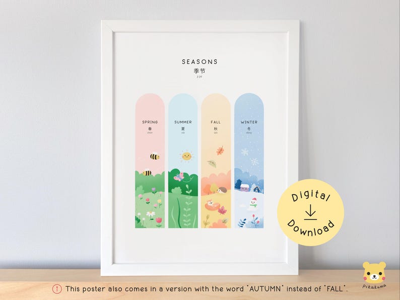 Set of 10 Bilingual Chinese Educational Posters, Simplified Chinese ...