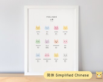 Set of 10 Bilingual Chinese Educational Posters, Simplified Chinese ...