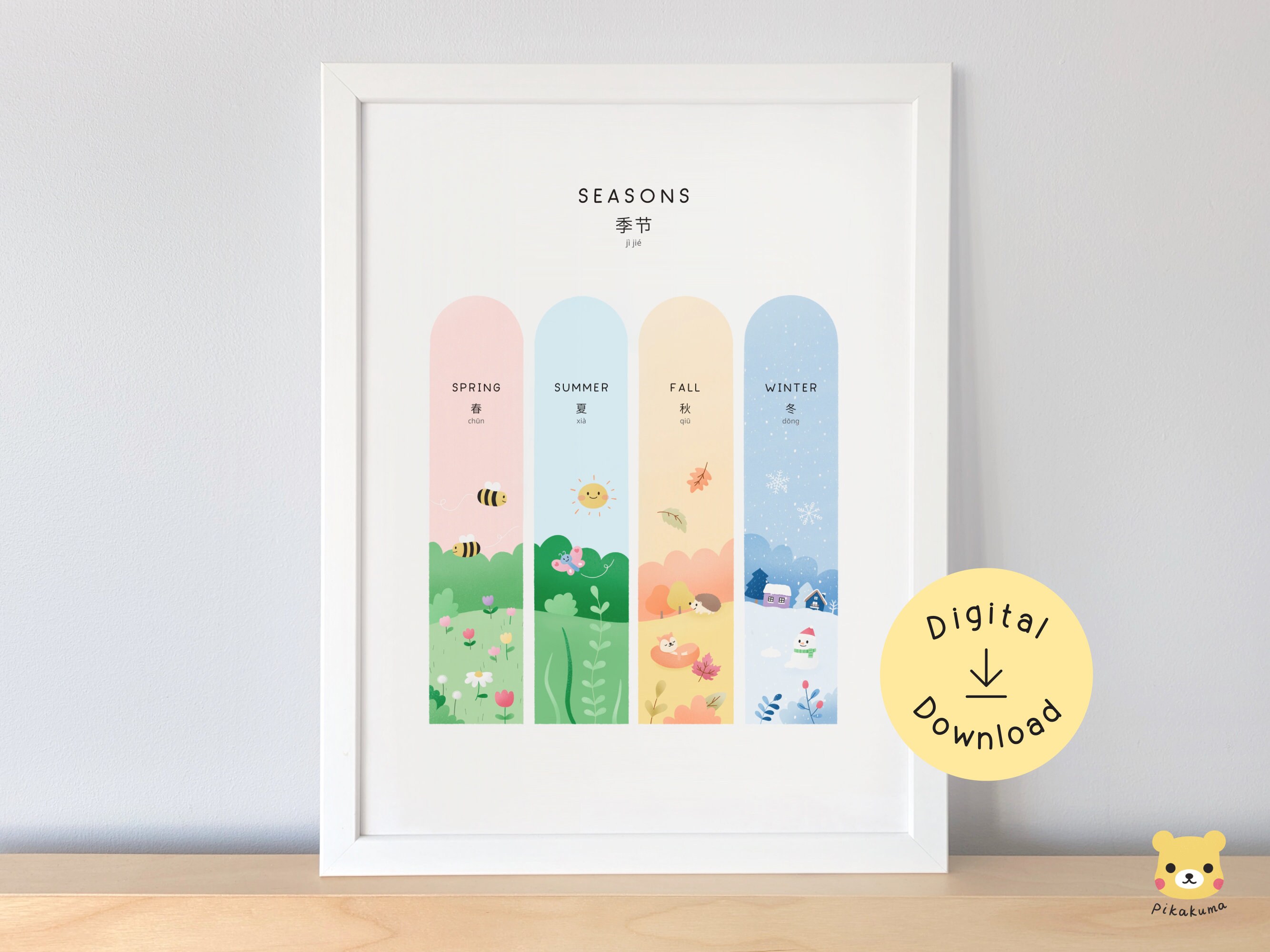 Set of 10 Bilingual Chinese Educational Posters, Simplified Chinese ...