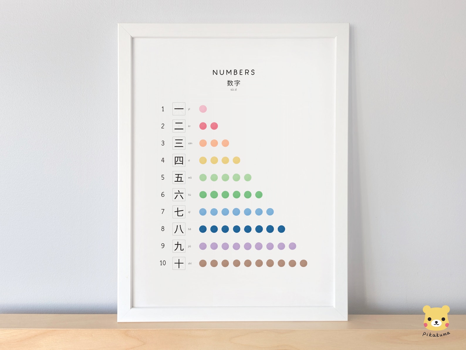 Set of 10 Bilingual Chinese Educational Posters, Simplified Chinese ...