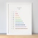 Set of 10 Bilingual Chinese Educational Posters, Simplified Chinese ...