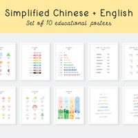 Chinese Alphabet Poster, Pinyin Bopomofo Chart (digital Download) - Etsy
