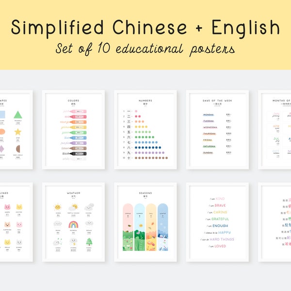 Chinese Posters - Etsy