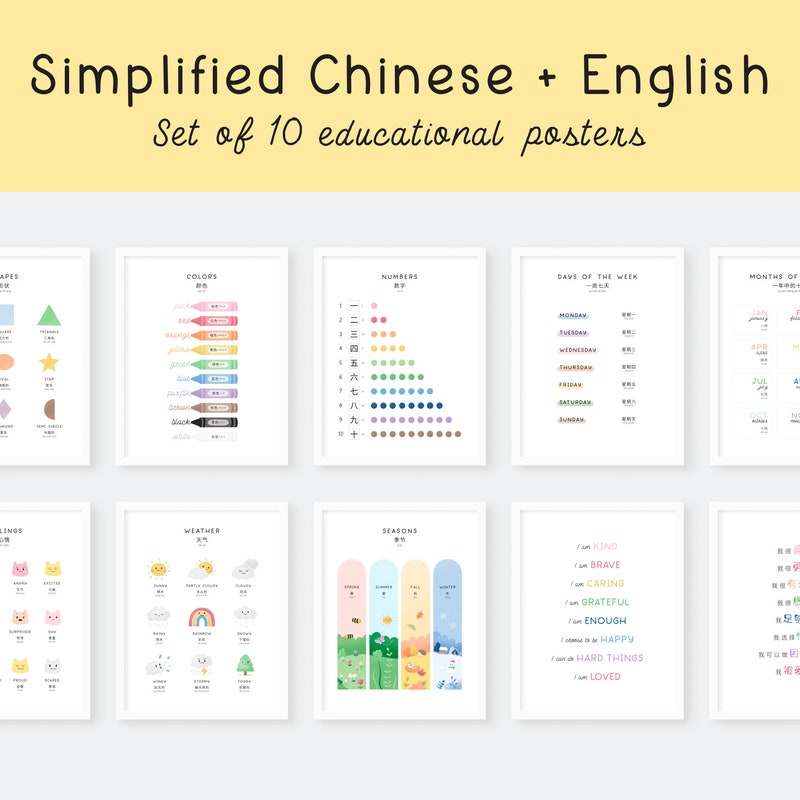 Chinese Posters - Etsy