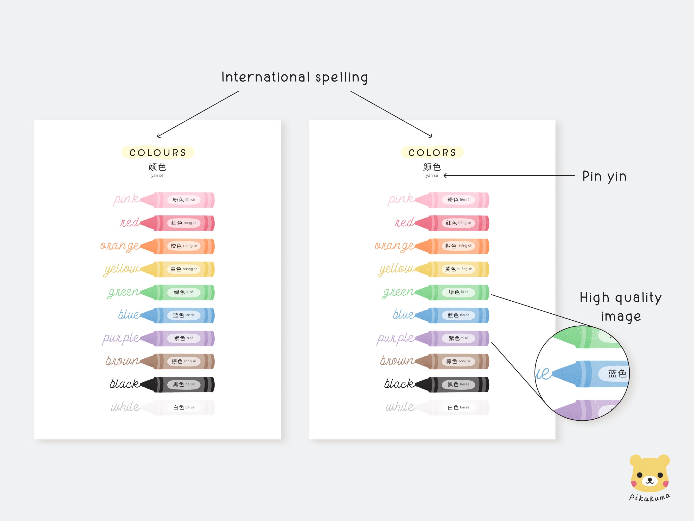 Set of 10 Bilingual Chinese Educational Posters, Simplified Chinese ...