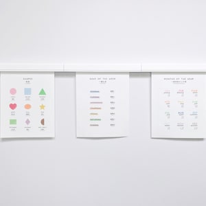 Set of 10 Bilingual Chinese Educational Posters, Simplified Chinese ...