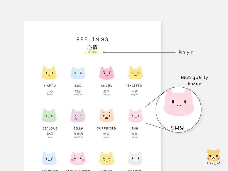 Bilingual Chinese Feelings Poster, Simplified Chinese Pinyin English ...