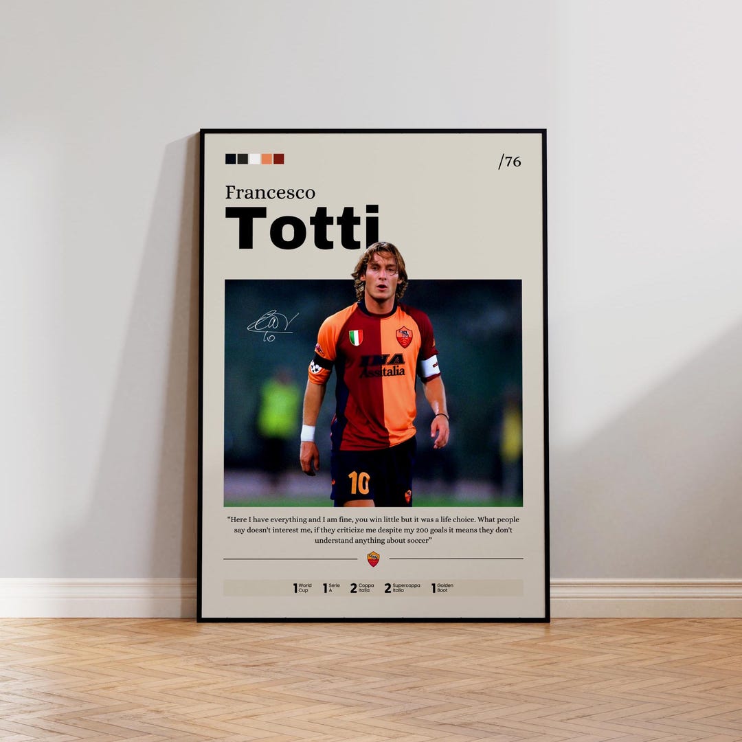 Francesco Totti Poster, Soccer Star Wall Art, Sports Decor Print ...