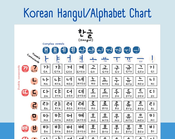 Korean Hangul Alphabet Printable Downloads- Hangul Chart- Hangul Study ...