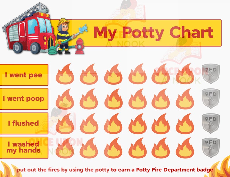 THREE Fire Truck Potty Reward Charts and Game Instant Download, Toddler ...