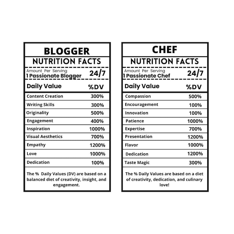 Nutrition Facts for Chip Bag, Party Favors, Nutrition Facts, Chip Bag ...