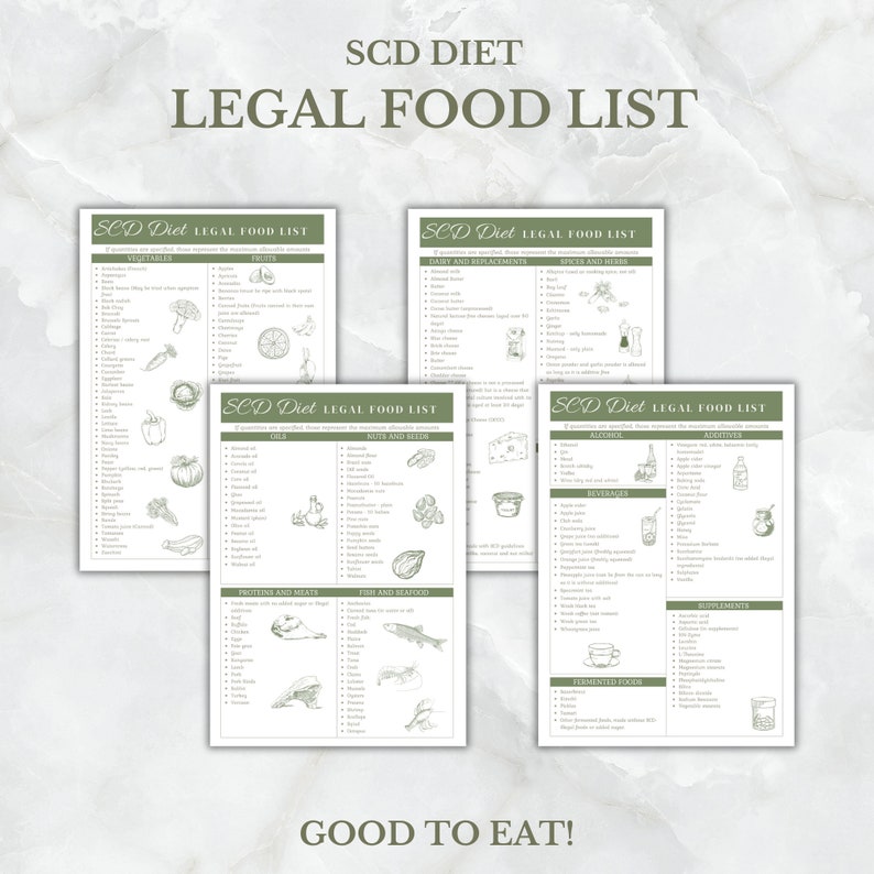 SCD Diet List - Ultimate Guide to the Specific Carbohydrate Diet ...