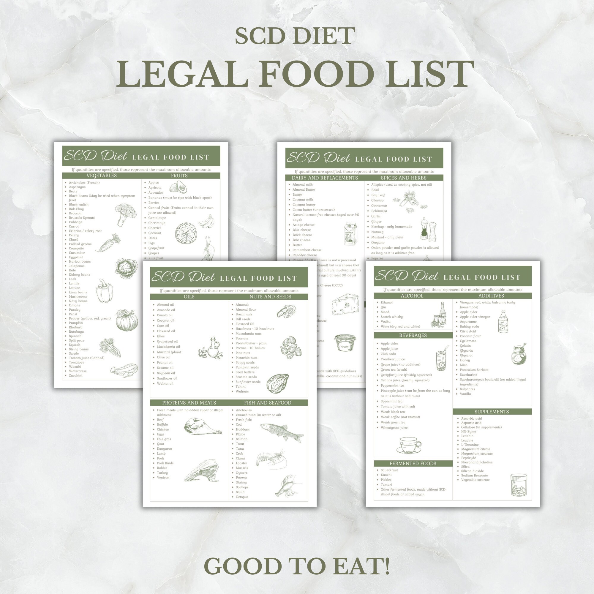 SCD Diet List - Ultimate Guide to the Specific Carbohydrate Diet ...