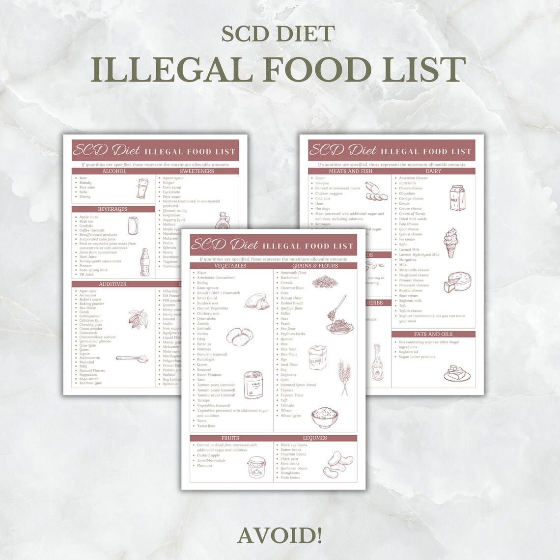 SCD Diet List - Ultimate Guide to the Specific Carbohydrate Diet ...