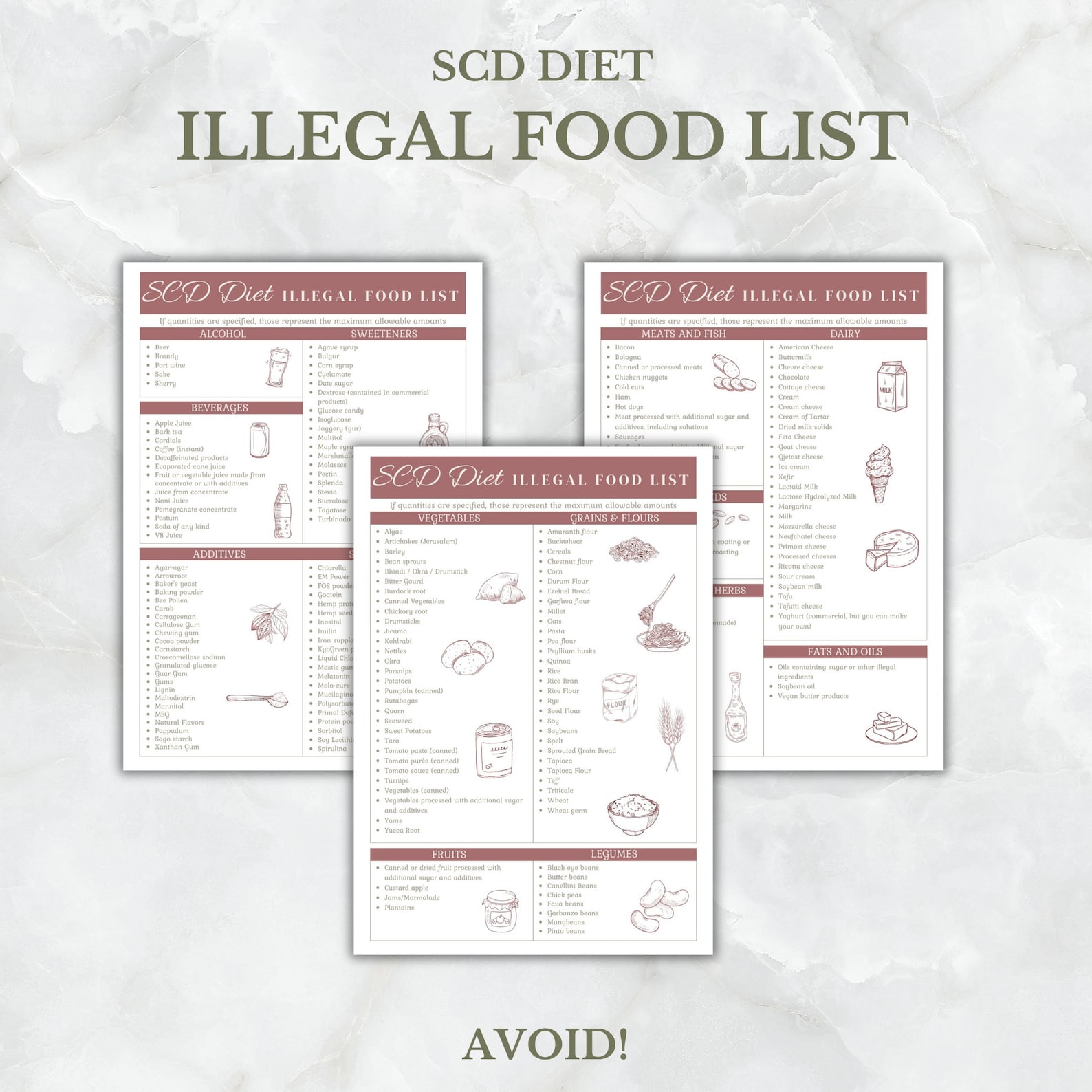 SCD Diet List - Ultimate Guide to the Specific Carbohydrate Diet ...