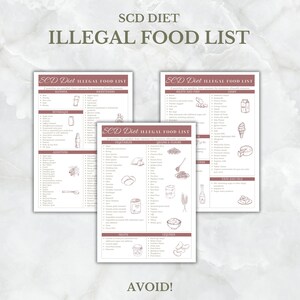 SCD Diet List - Ultimate Guide to the Specific Carbohydrate Diet ...