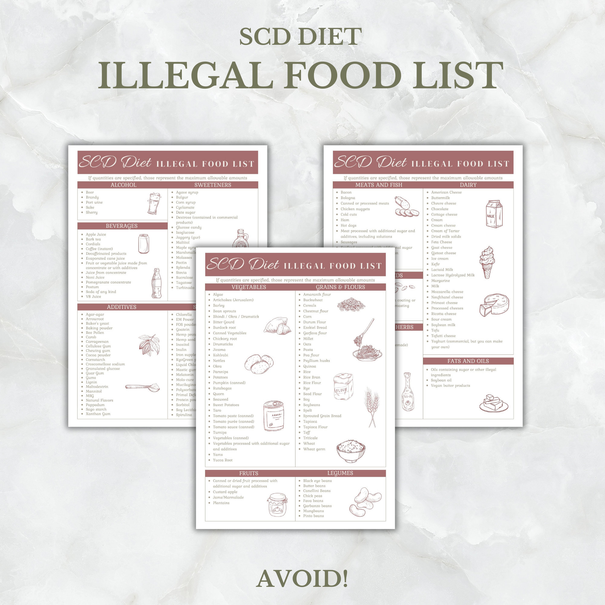 SCD Diet List - Ultimate Guide to the Specific Carbohydrate Diet ...