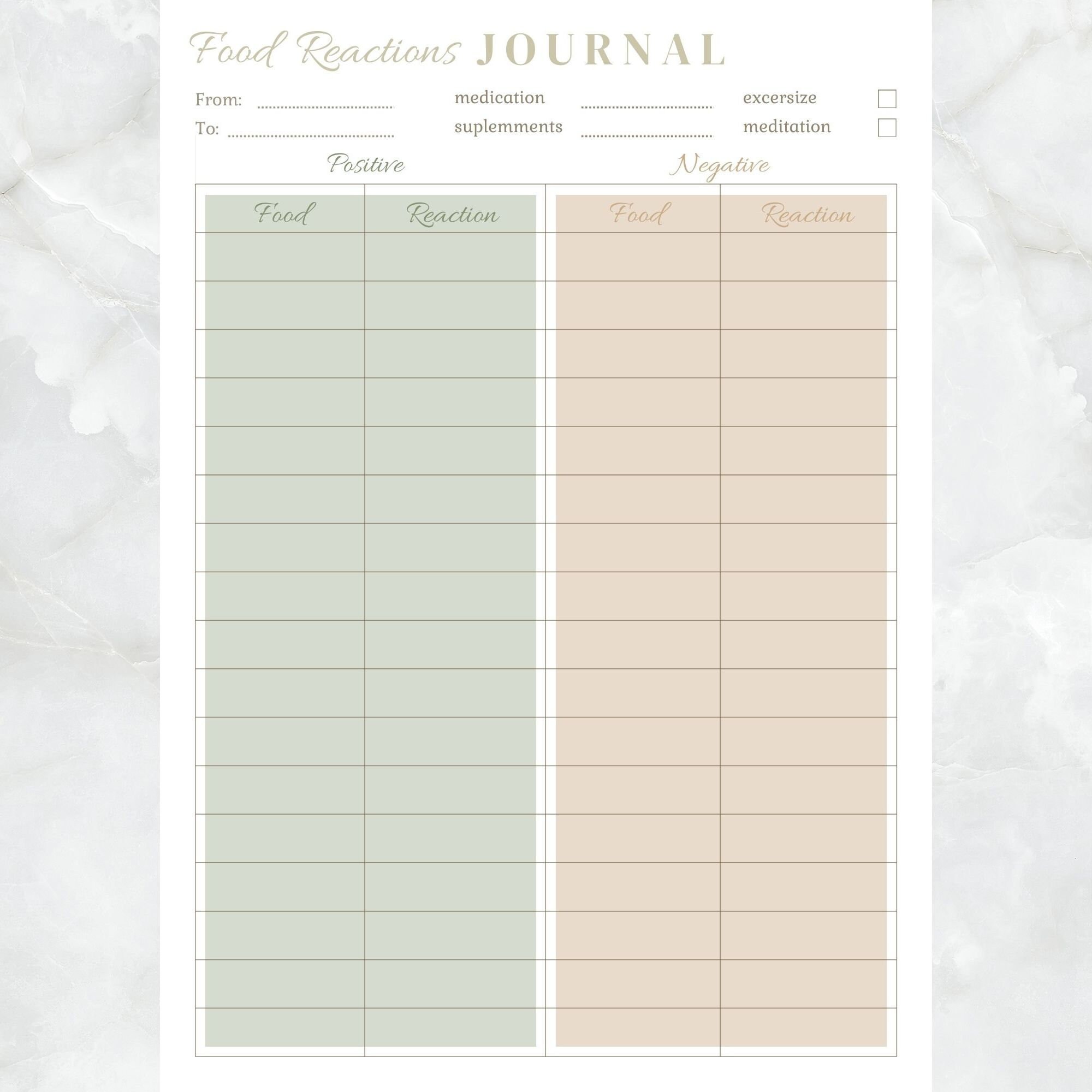 FODMAP Food Journal: Track Your Meals and Symptoms. Heal Your Gut With ...