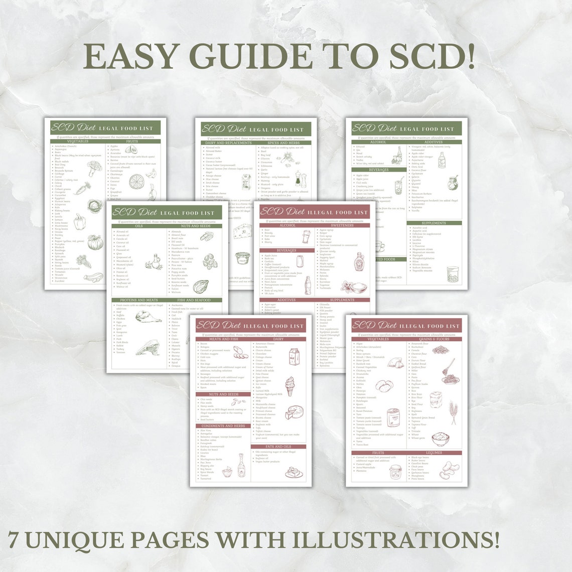 SCD Diet List - Ultimate Guide to the Specific Carbohydrate Diet ...