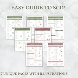 SCD Diet List - Ultimate Guide to the Specific Carbohydrate Diet ...
