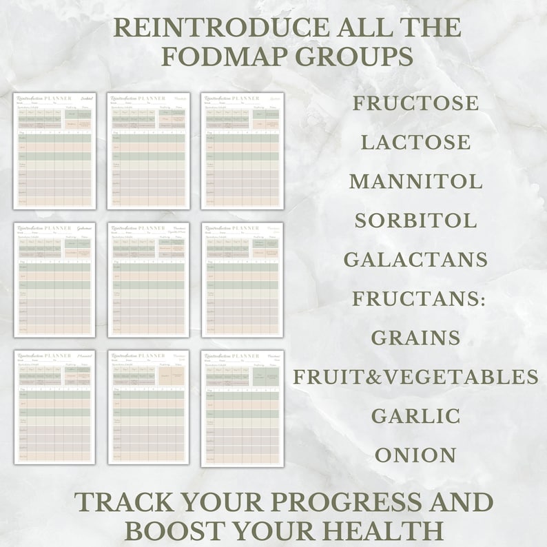 Printable Planner for the Low FODMAP Reintroduction Phase. Support Your Journey to Gut Health ...