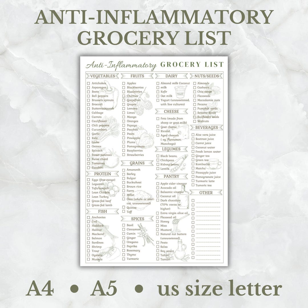 Anti-inflammatory Grocery Shopping List - Illustrated Digital Download ...