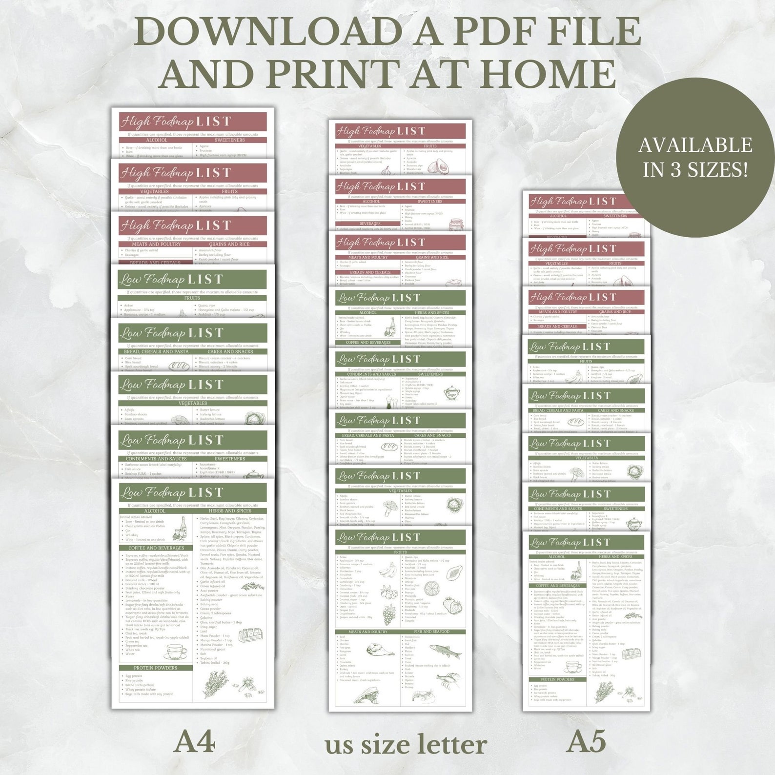Complete Low FODMAP Food List - Eat & Avoid Guide for IBS Relief ...