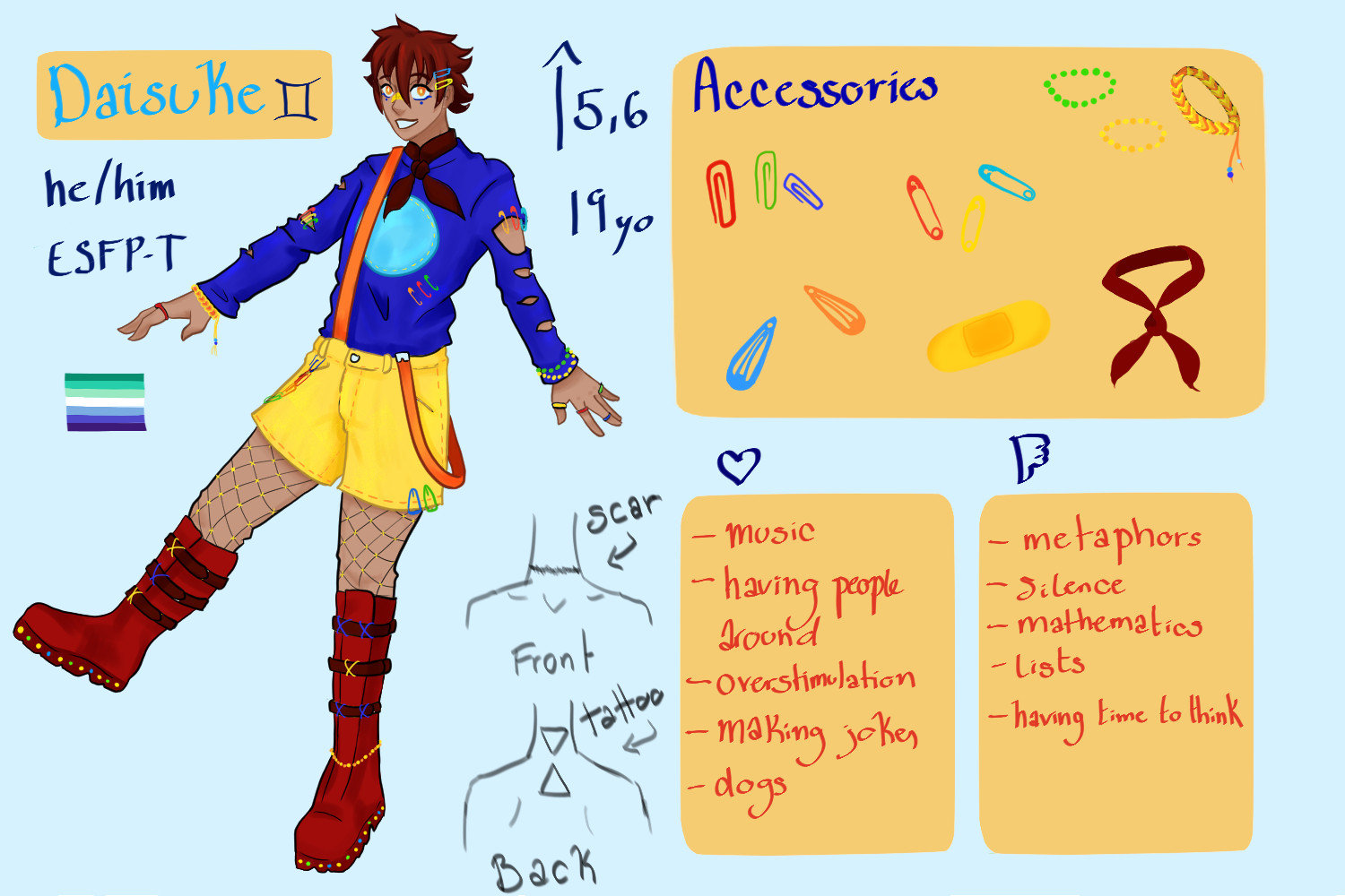 Commission Character Sheet Digital Drawing - Etsy