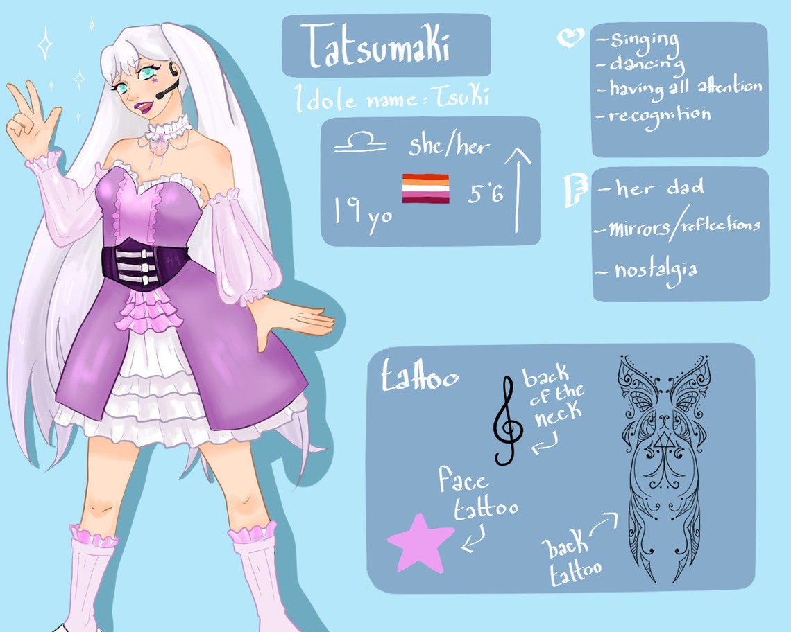 Commission Character Sheet Digital Drawing - Etsy