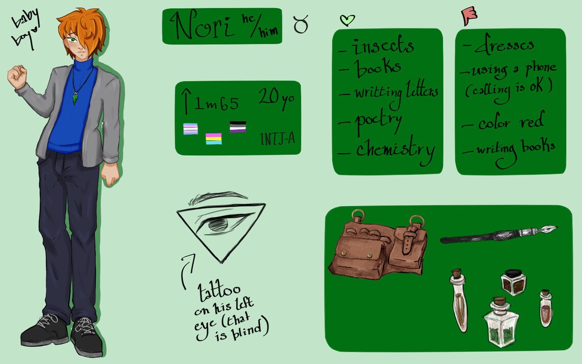 Commission Character Sheet Digital Drawing - Etsy