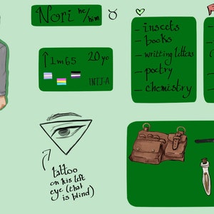 Commission Character Sheet Digital Drawing - Etsy