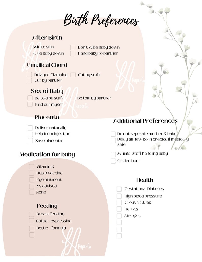 Birth Preferences Template - Etsy
