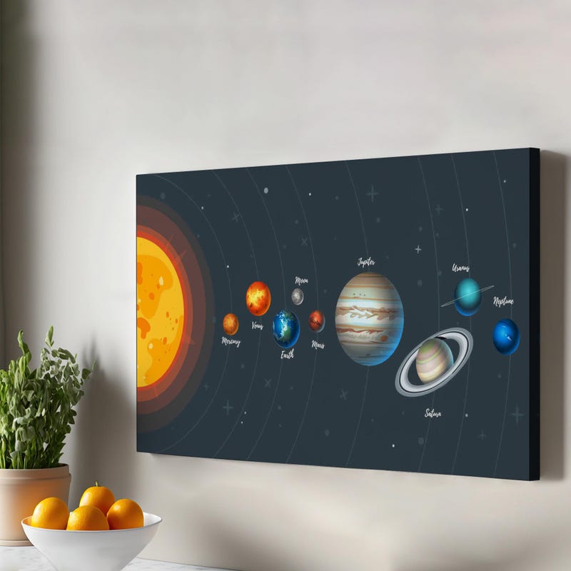 Solar System Print - Etsy