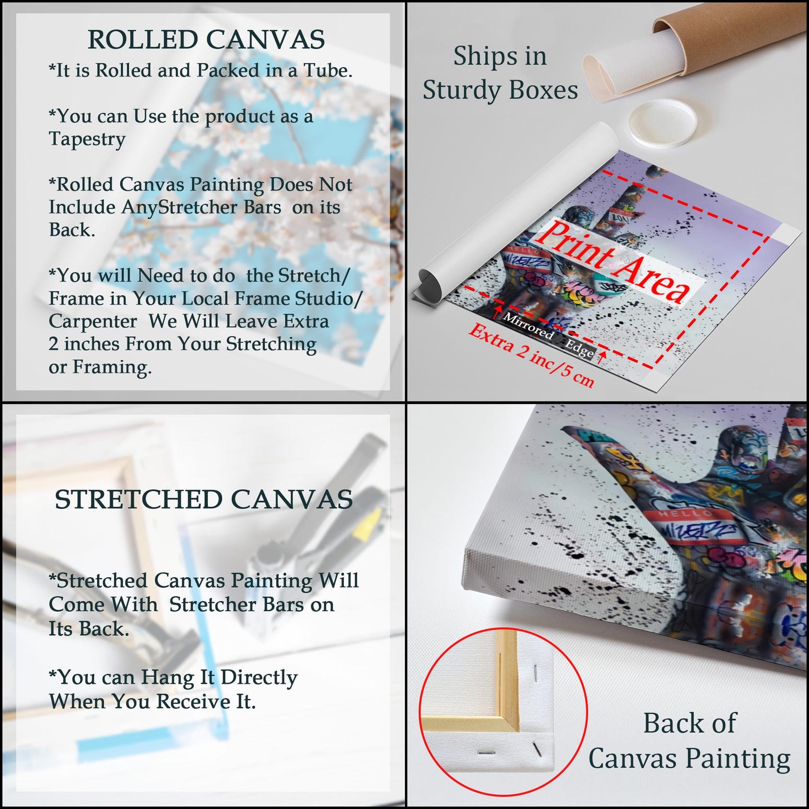 Middle Finger Movement Street Art, Canvas Print, Graffiti Middle Finger ...