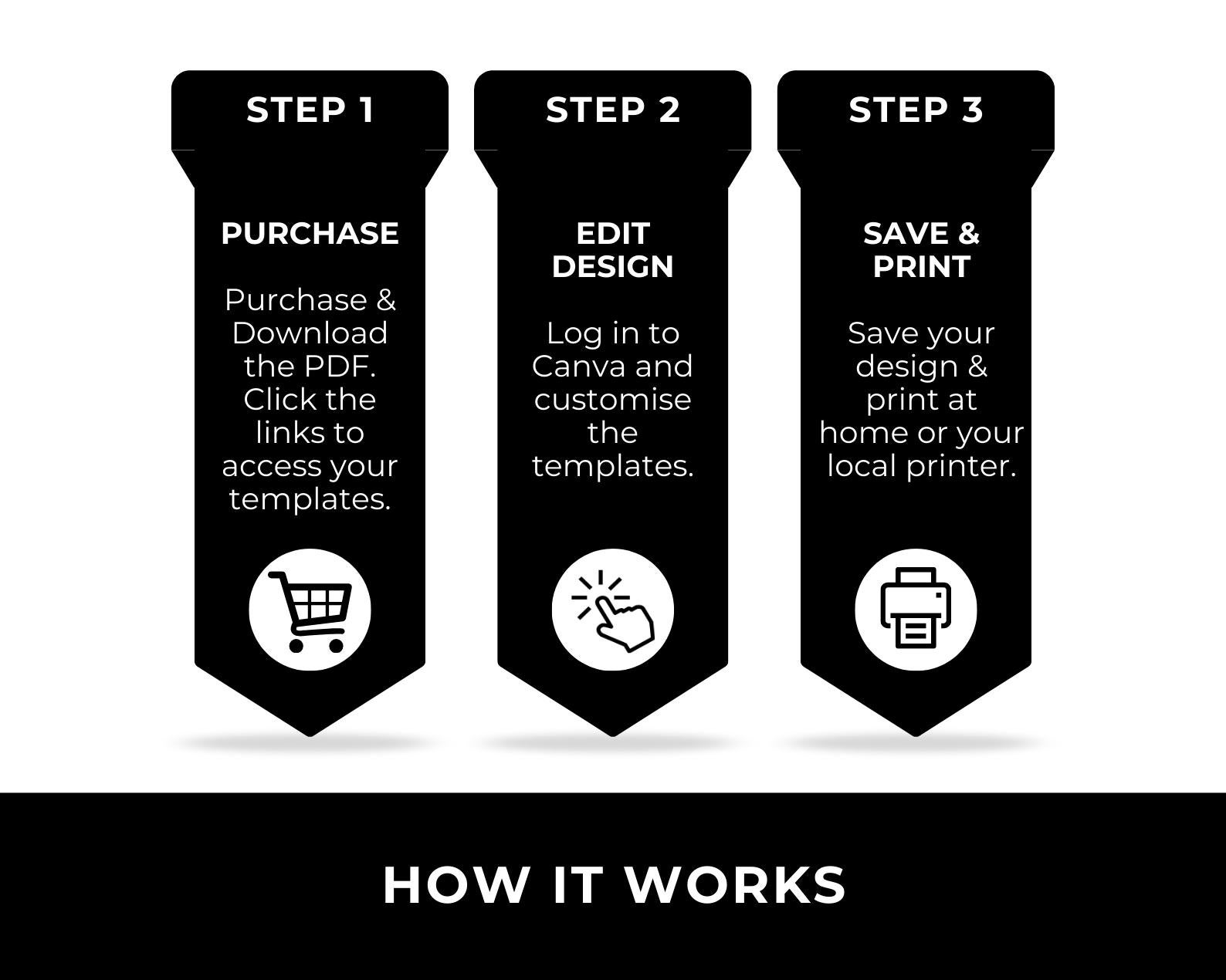 Branding Guideline Template | Canva Brand Book | Personal Brand ...