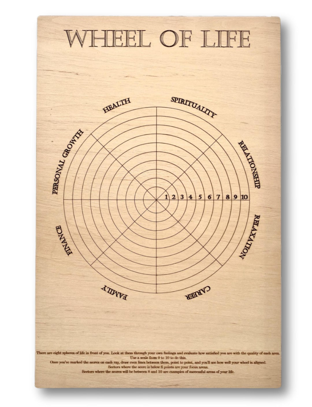 Wooden Wheel of Life, Goals Planner, Wall Art, Wall Hanging Poster ...