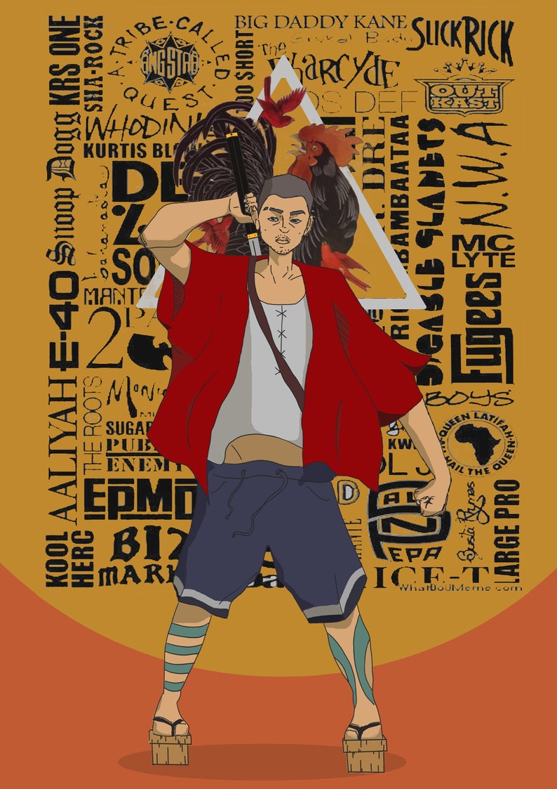 Custom PFP Profile Icon Character Commission Anime Custom PFP Art ...