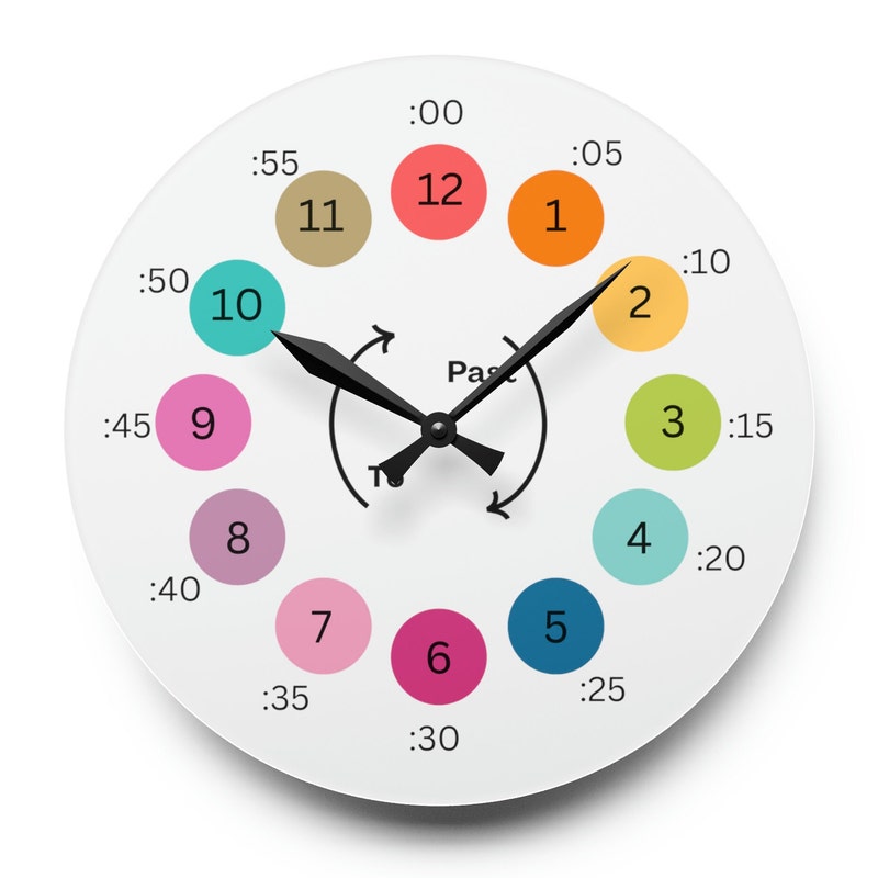 Clocks for Kids - Etsy