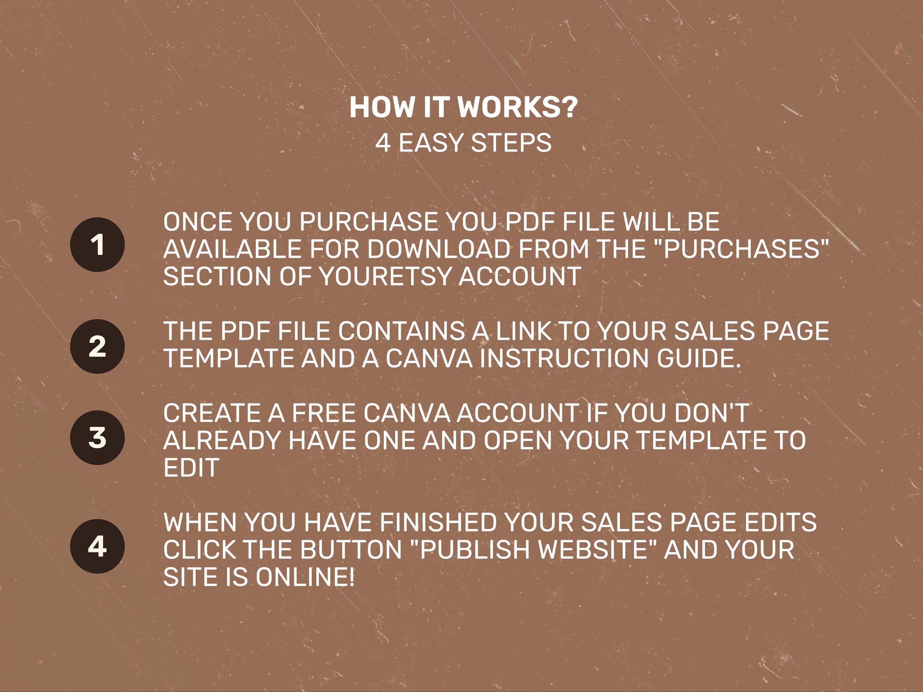 Sales Page Template, Canva Website, Canva Lead Magnet Editable Landing ...