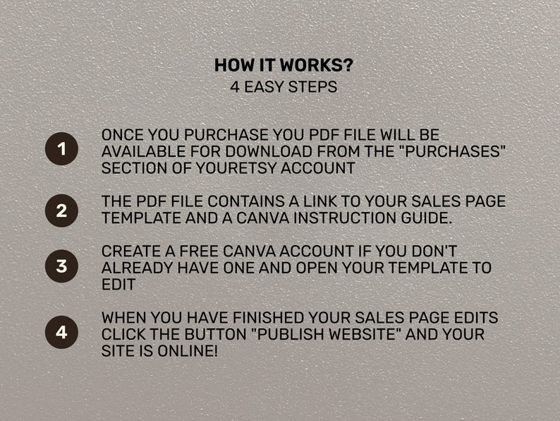 Product Based Canva Template, Canva Website Template, Canva Sales Page ...