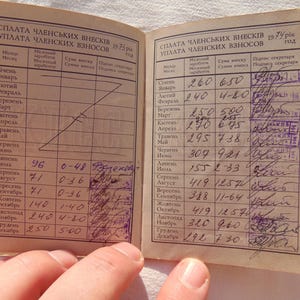 Document of the CPSU. Communist Party of the Soviet Union - Etsy