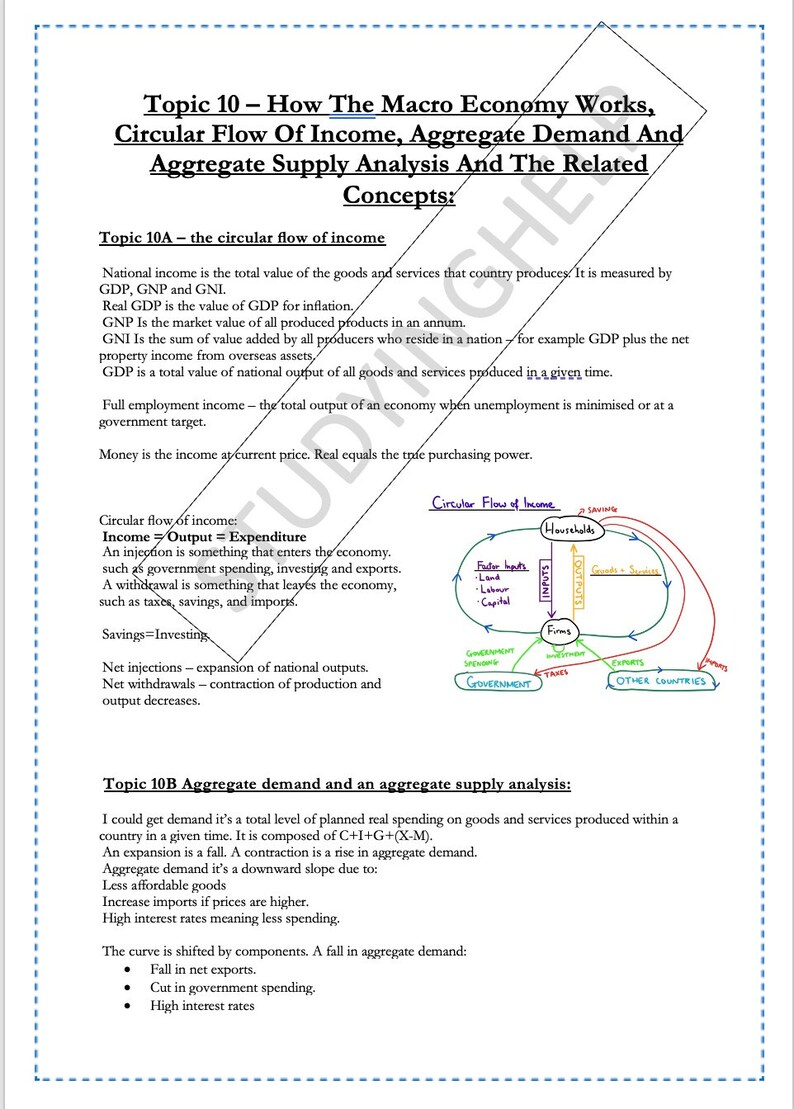 Revision Notes on Topics 9-14 of AQA A-level Economics - Macroeconomics ...