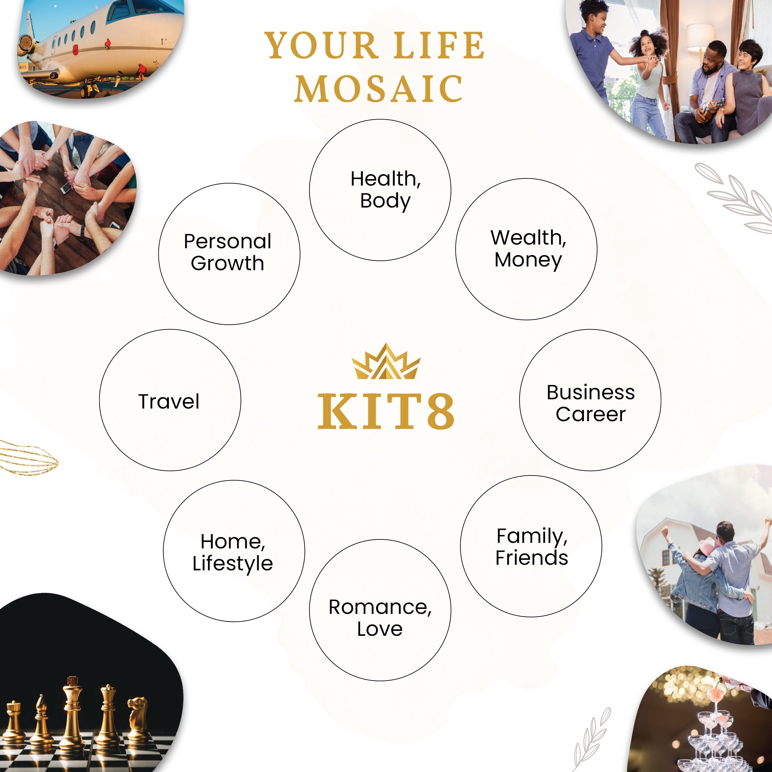 Kit8-vision Board Kit-440 Reusable Inspirational Stickers, Mood Board ...