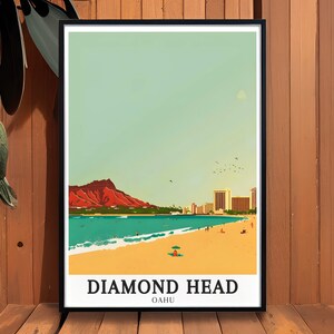 Diamond Head Travel Poster - Waikiki Beach and Honolulu Skyline Art ...