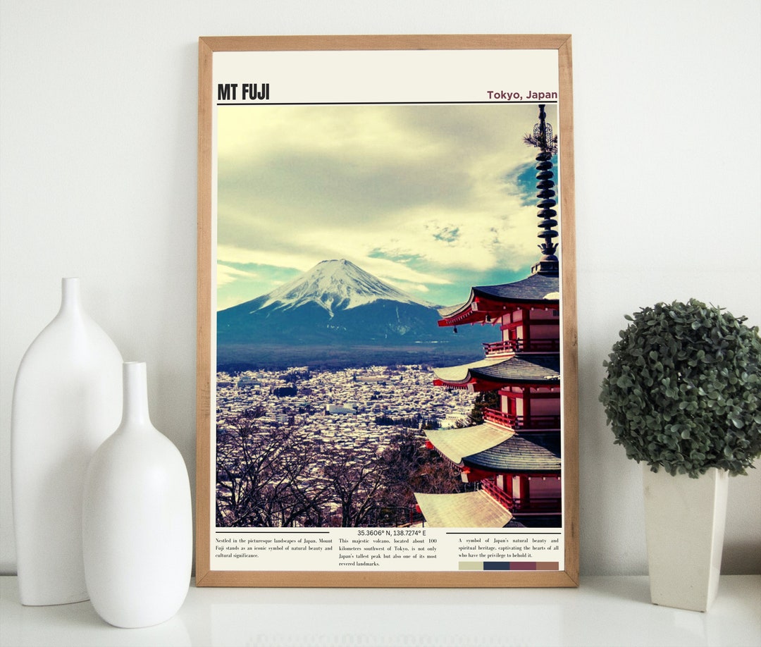 Mount Fuji Wall Art, Mount Fuji Travel Poster, Fujisan, Mount Fuji ...