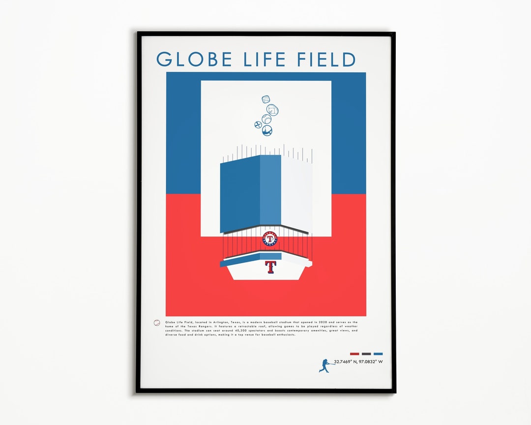 Globe Life Field Texas Rangers Poster Ultimate MLB Fan Art Iconic ...