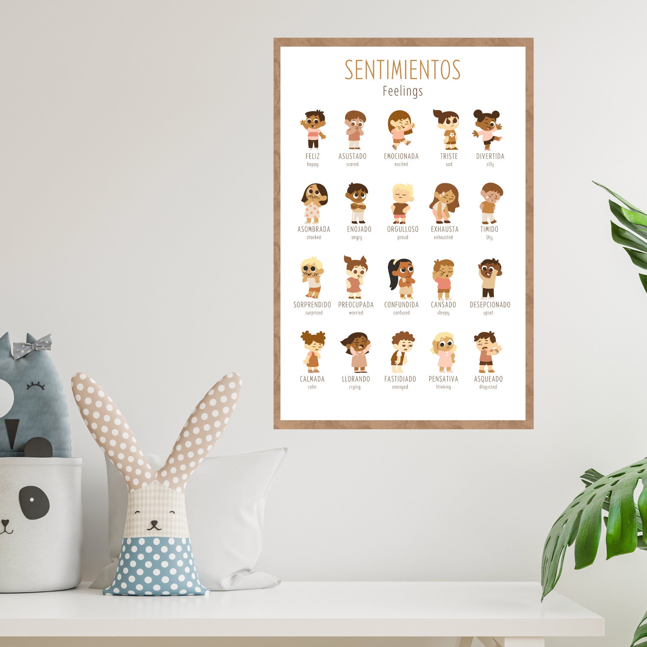 Los Sentimientos/ Feelings Educational Poster Bilingual - Etsy