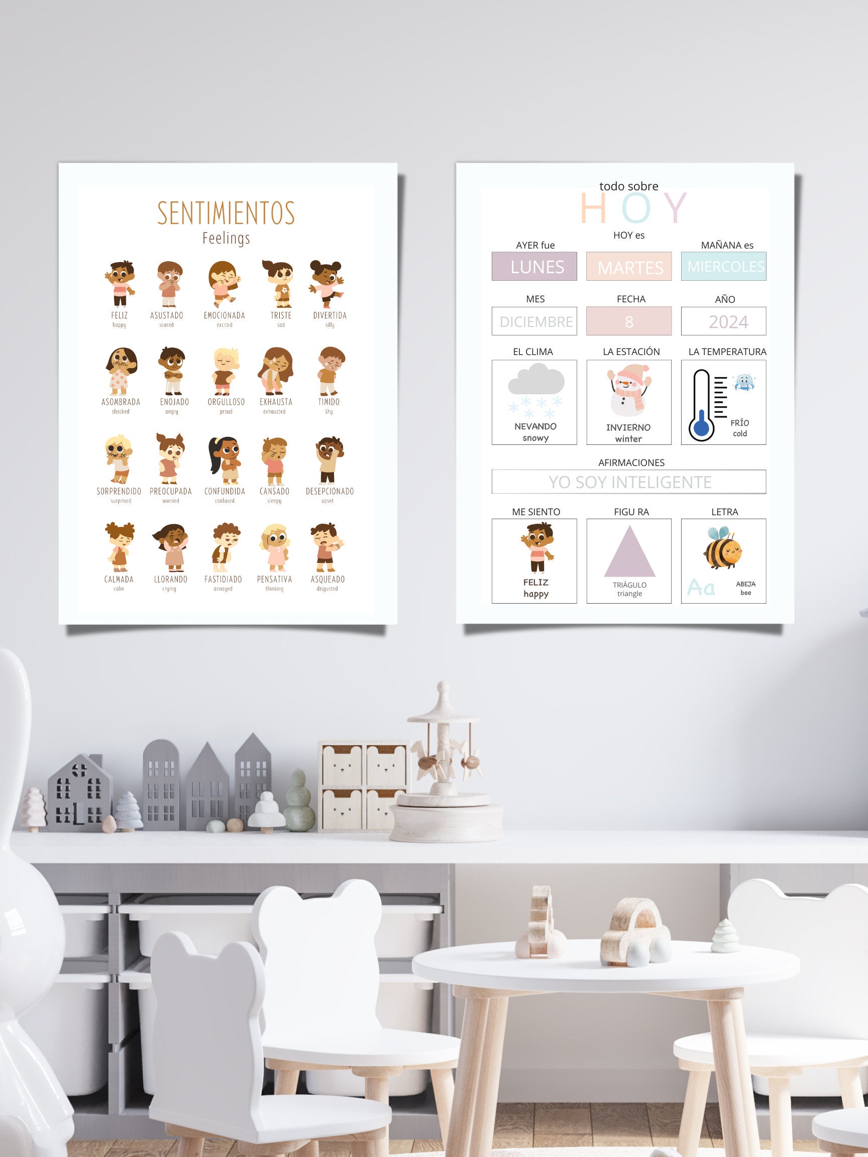Los Sentimientos/ Feelings Educational Poster Bilingual - Etsy