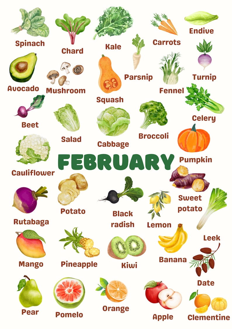 Seasonal Fruits & Vegetables Calendar | Digital Download - Etsy