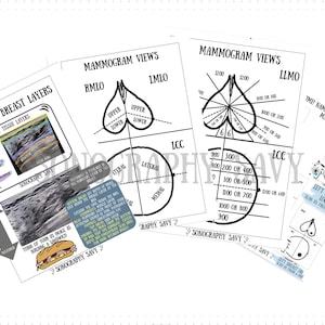 Breast Ultrasound Scanning Guide - Etsy Canada